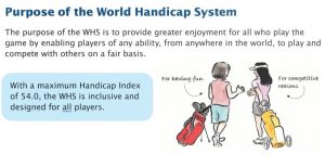The World Handicap System Explained by Union Jack Golf